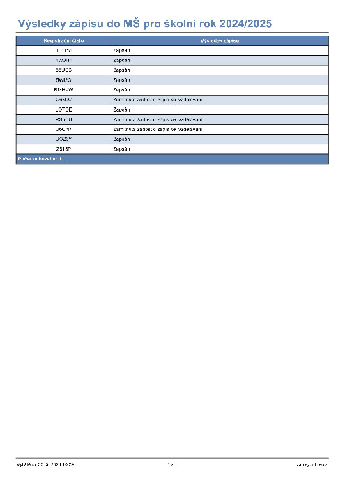 Zápis 2024 :: Základní škola a Mateřská škola Domoušice